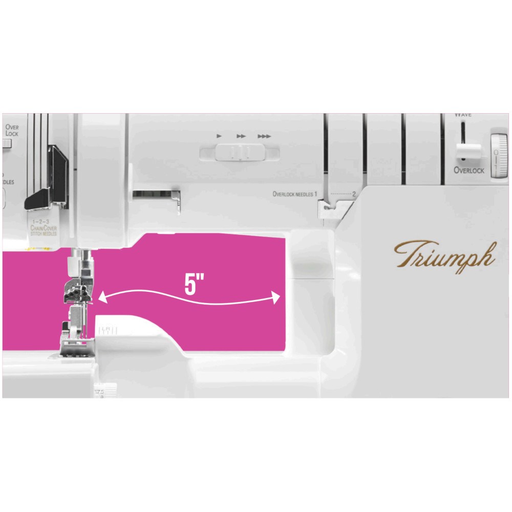 Babylock Triumph 8-Thread Serger and Coverstitch Machine with Revoluti ...